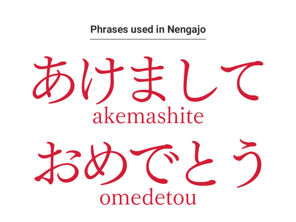 What's the meaning of nengajo? - Japan's historic New Year's card