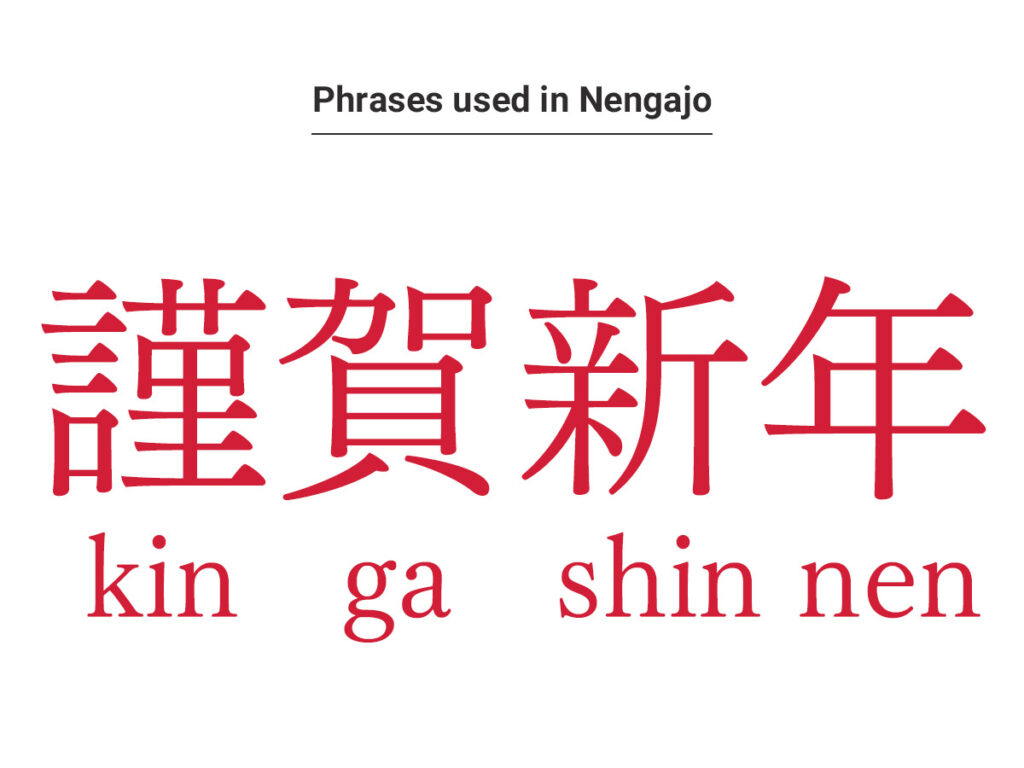 What's the meaning of nengajo? - Japan's historic New Year's card